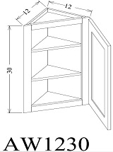 Cabinet Types – BuildStarR