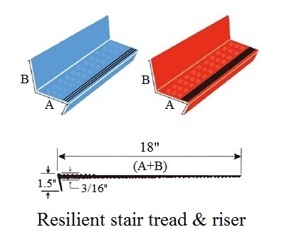 Resilient Stair Tread and Riser – BuildStarR